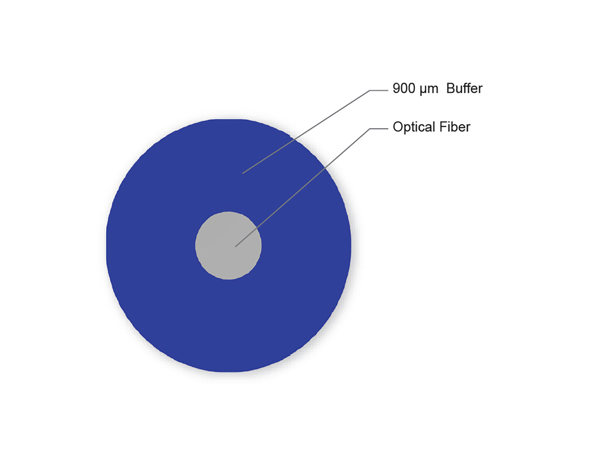 001U41-31131-BL | 900 µm Buffered Fiber 1 F, ClearCurve® ZBL, Single ...