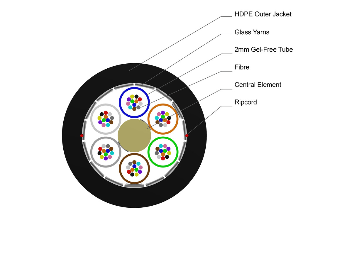 072EPG-T3122P20 | ALTOS® Loose Tube Dielectric Armour Outdoor Cable LT ...