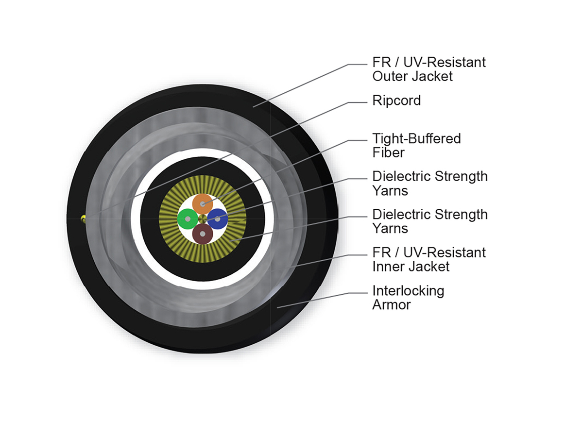 004T8P-31180-A3 | FREEDM® One Tight-Buffered, Interlocking Armored ...