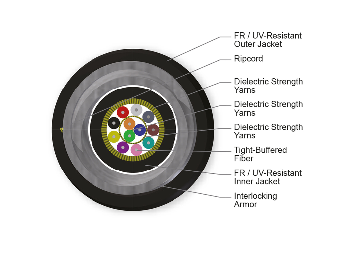 012T8P-31180-A3 | FREEDM® One Tight-Buffered, Interlocking Armored ...