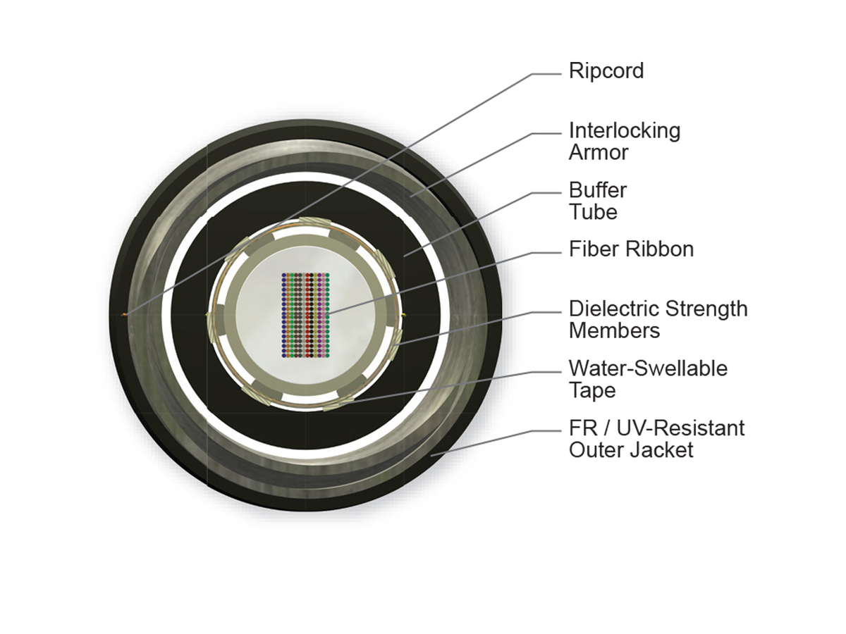 216ECF-14101-A1 | FREEDM Ribbon Interlocking Armored, Gel-Filled Cable ...