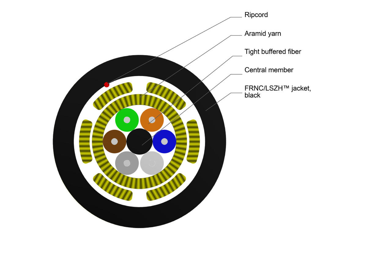 006T8J-32188E2G | FREEDM® Tight Buffer Dielectric Armor Indoor/Outdoor ...