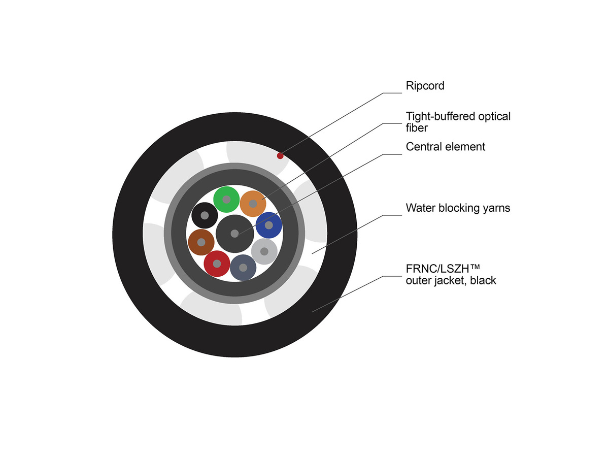 008Z8J-32125E2G | FREEDM™ Tight Buffer Dielectric Armour Indoor/Outdoor ...