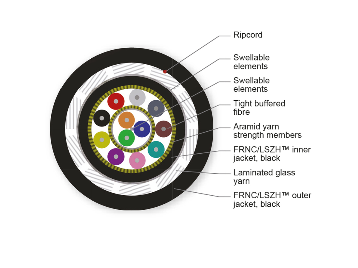012T8J-32138E2G | FREEDM™ Tight Buffer Dielectric Armour Indoor/Outdoor Cable 12F G50 MMF ...