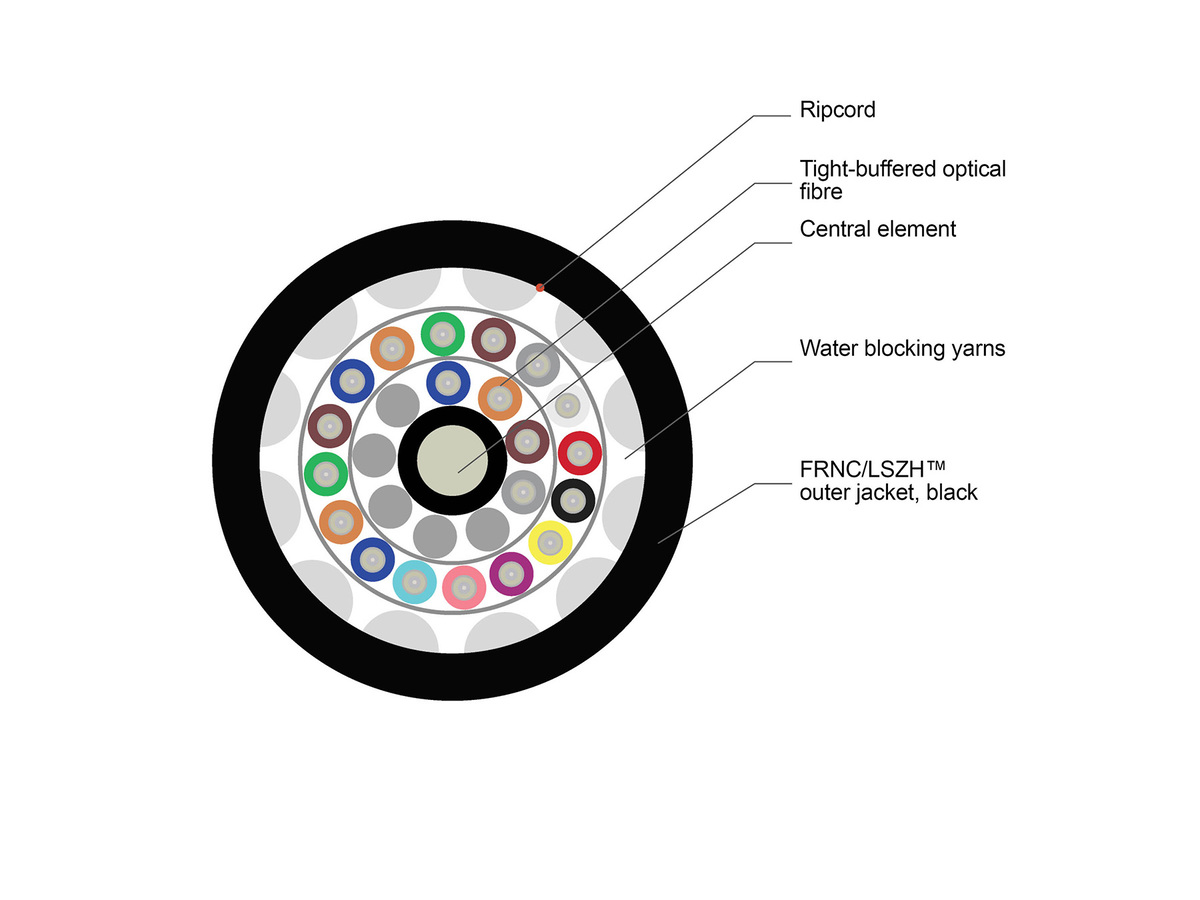 024Z8J-32125E2G | FREEDM™ Tight Buffer Dielectric Armour Indoor/Outdoor ...