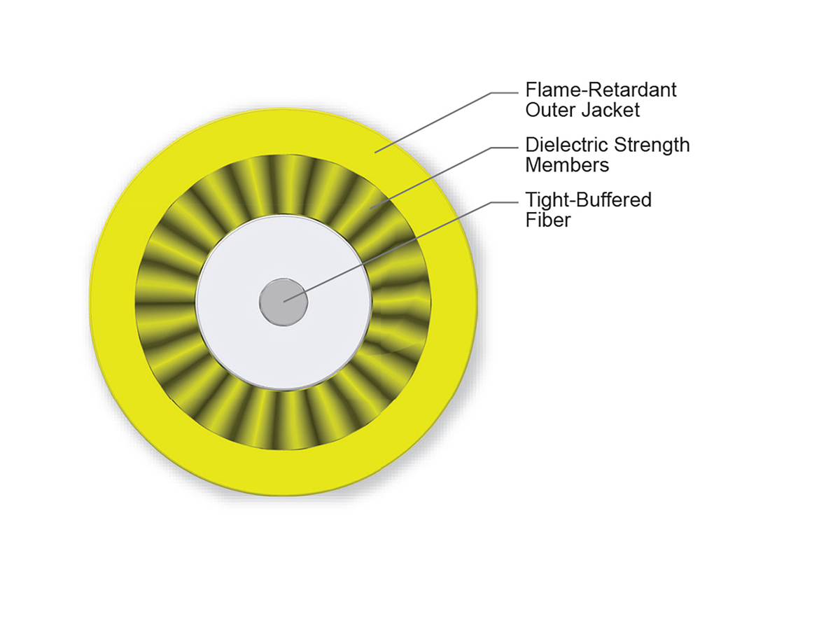 001E38-31331-29 | Single-Fiber Tight-Buffered Cable, Plenum 2.0 mm ...