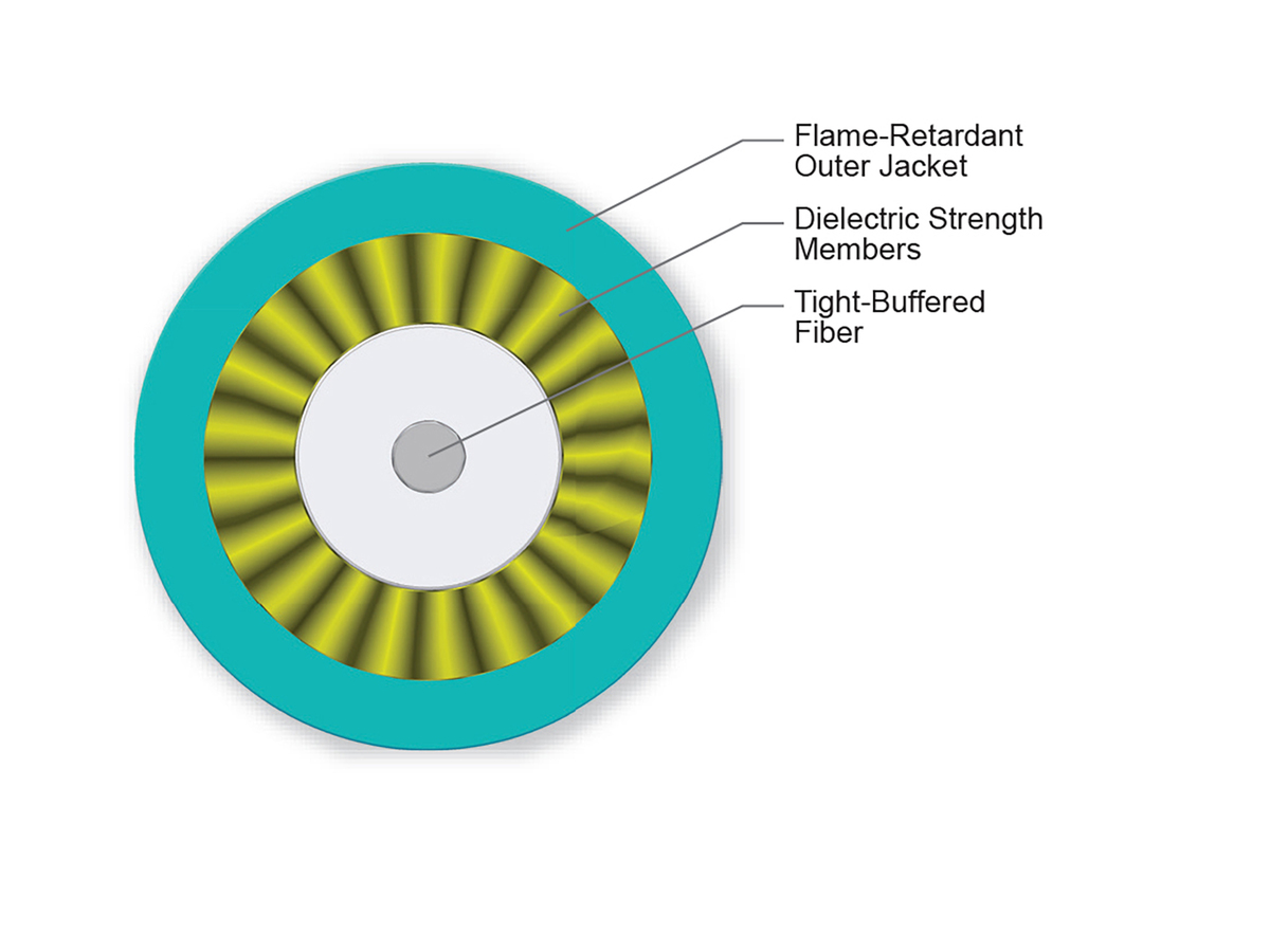 001T38-31391-29 | Single-Fiber Tight-Buffered Cable, Plenum 2.0 mm diameter, 50 µm multimode ...