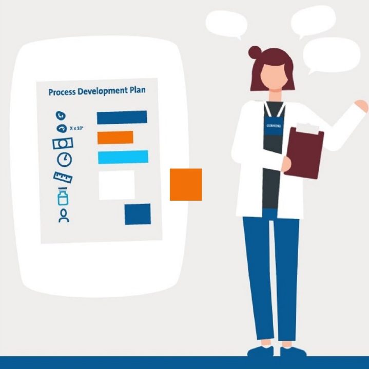 Seed Train Cell Culture | Advanced Therapy Development | Corning