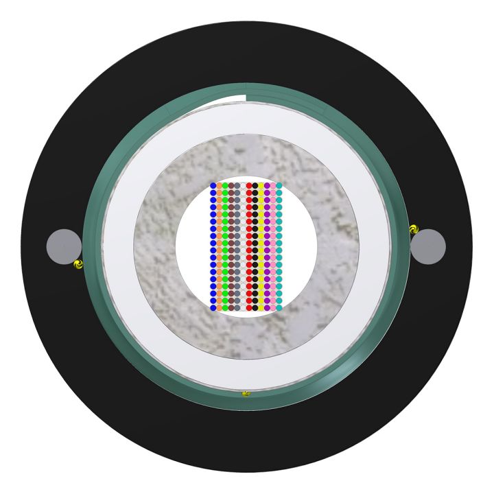 Direct Buried Fiber Optic Cables | Optical Communications | Corning