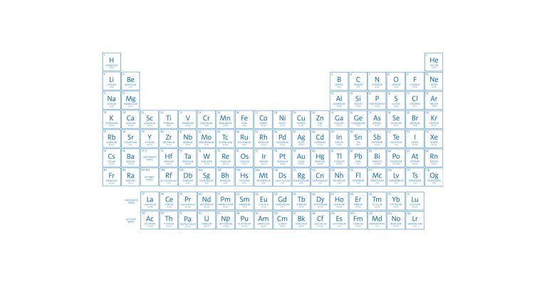 Glass: The Ultimate Tool in Materials Science | Glass Applications ...