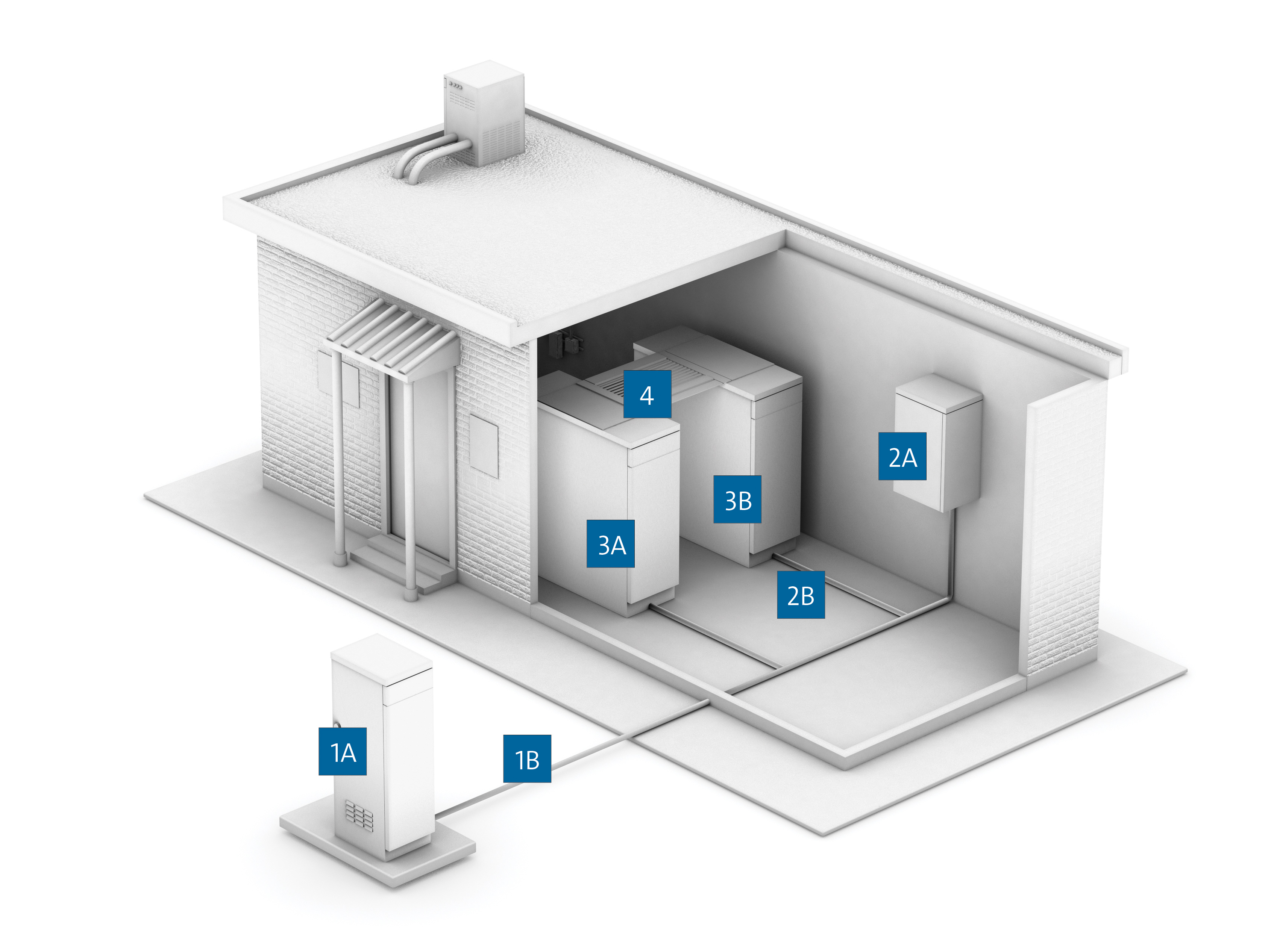 Central Office - Headend - Mobile Switch Center Solutions | Central ...