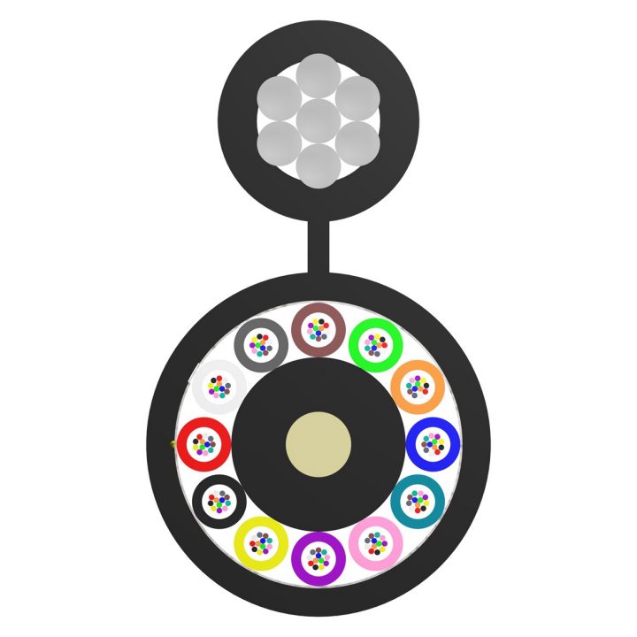 Aerial Cables |Corning