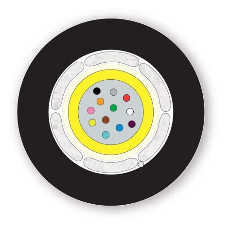 Outdoor Duct Cables | Corning