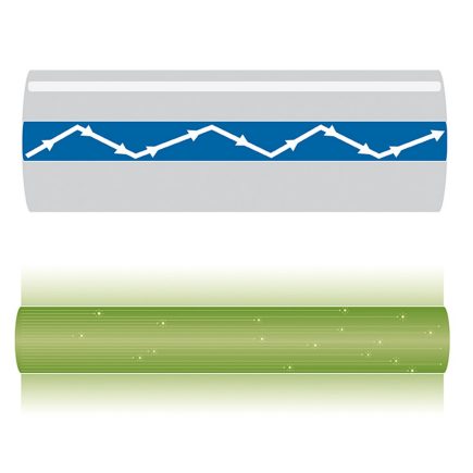 How It Works: Fibrance Light-Diffusing Fiber | Science of Glass | The ...