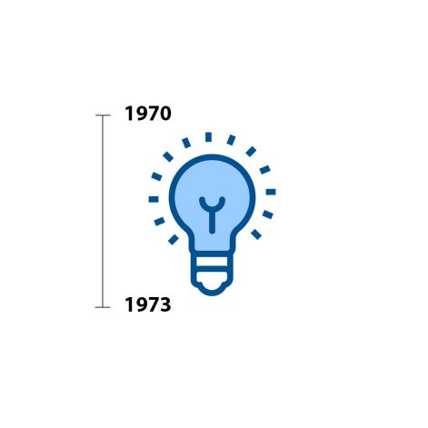 Corning Environmental Technologies Facts & Figures | Corning