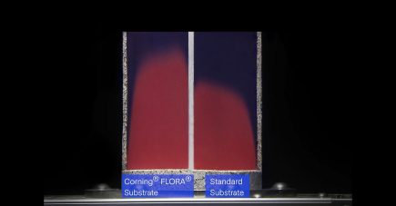 Cold-Start Emissions Control Solutions | Corning® FLORA® Substrates ...