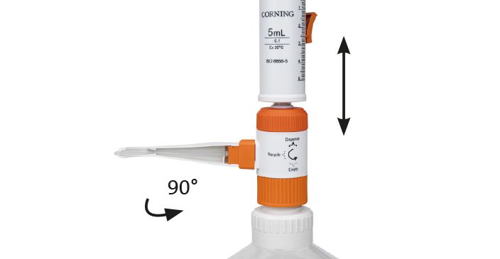 Corning® Bottle Top Dispenser | Reagent Dispensing | Corning
