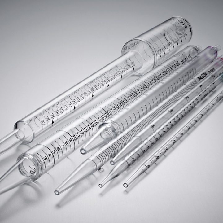 Pipette Primer: Types of Pipettes and How to Use Them | Corning Life ...