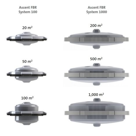 Ascent® Fixed Bed Bioreactor (FBR) System | Adherent Cell Bioreactor ...