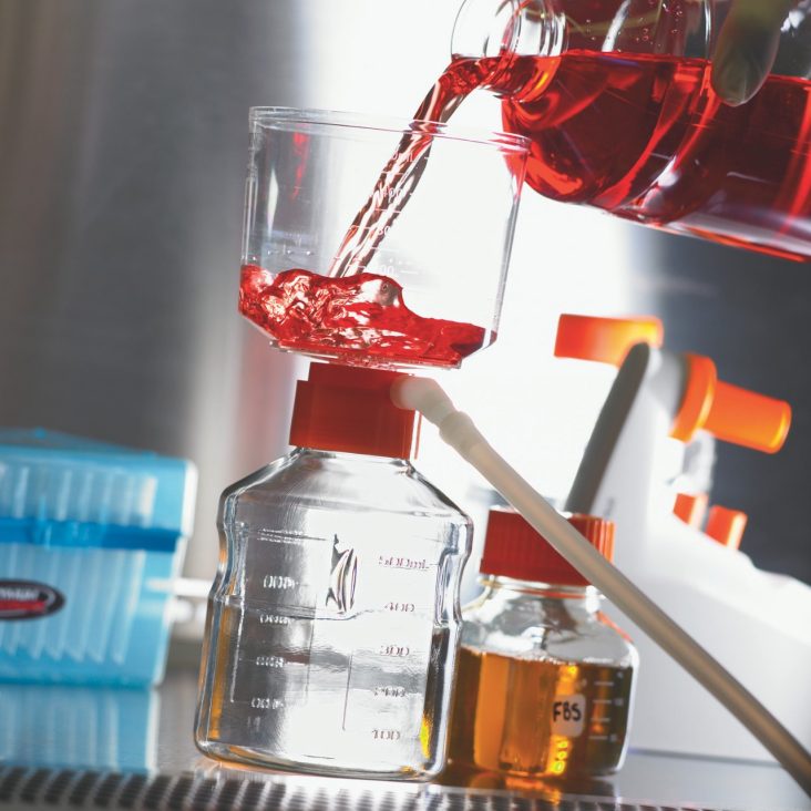 Corning® Brand Products | Life Sciences Brands | Corning.com