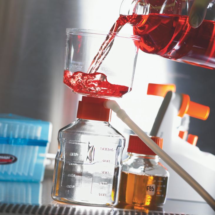 Corning® Brand Products | Life Sciences Brands | Corning.com