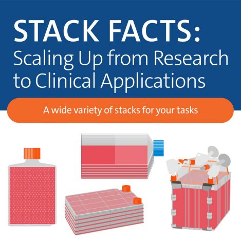 Adherent vs. Suspension Infographic