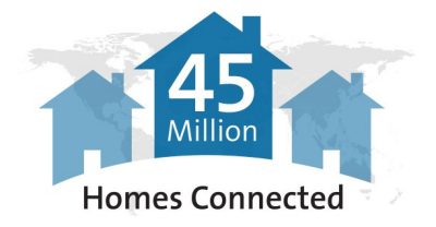 FTTH Solutions | Evaluate Your FTTH Network Solution Options | Corning