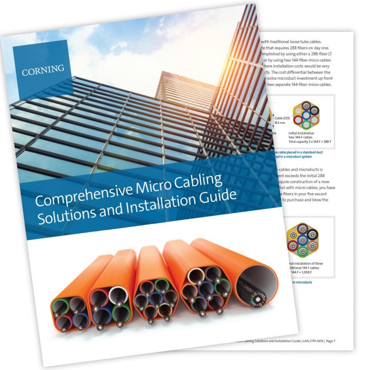 MiniXtend® Cable Solutions | Micro HD Cable Solution | Corning