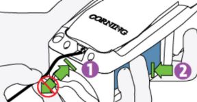 UniCam® Fiber Optic Connectors | Mechanical Splice Technology | Corning