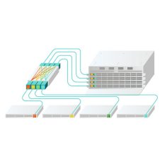 Spine-and-Leaf Architecture | Network Switch Fabric | Corning