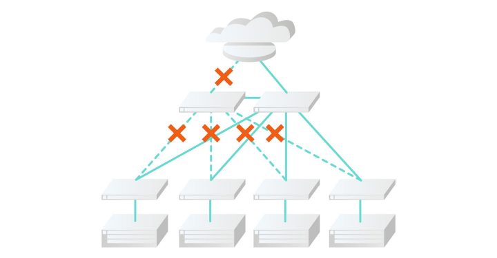 Spine-and-Leaf Network Architecture | Structured Cabling | Corning