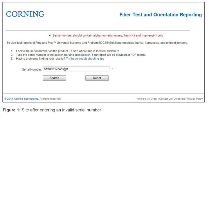 Online Test Results