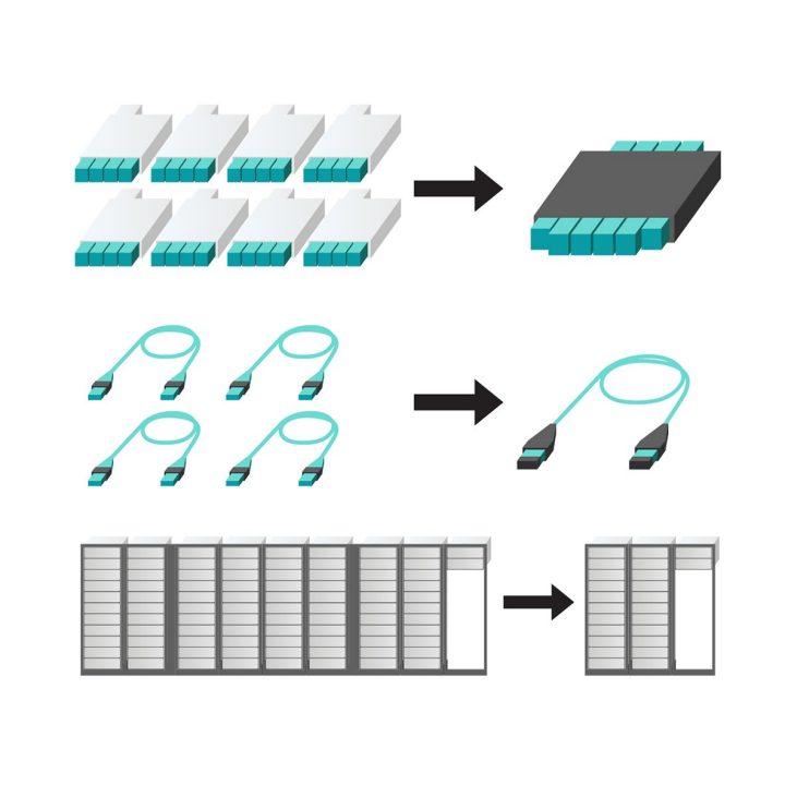 Spine-and-Leaf Architecture | Network Switch Fabric | Corning