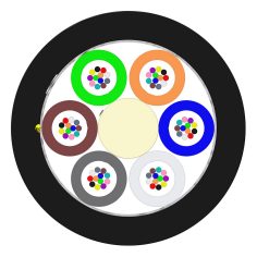 Aerial Cable | Outdoor Cable Technology| Corning