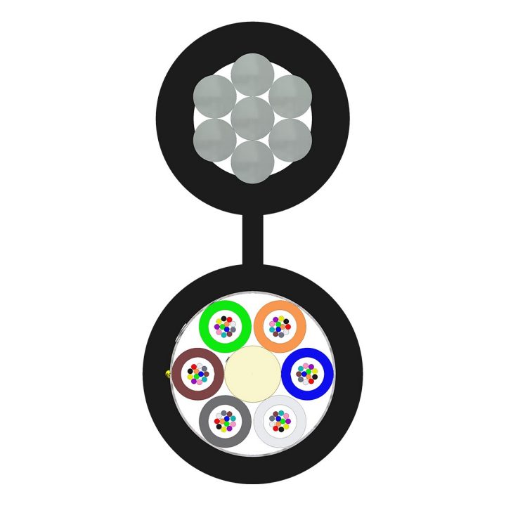 Aerial Cable | Outdoor Cable Technology| Corning