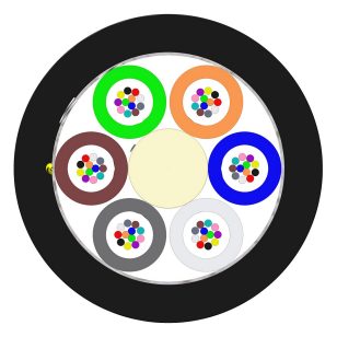 Duct Cables | Air Blown Fiber Optic Cable Ducts | Corning