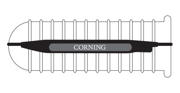 FlexNAP™ System | Optical Communications | Corning