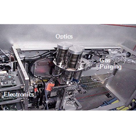 Opto-Mechanical Assemblies | Optical Modules | Corning