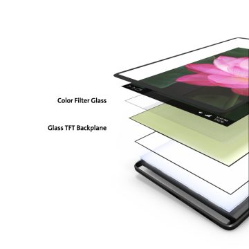 The Glass Stack | OLED and LCD Display Glass Technology | Corning