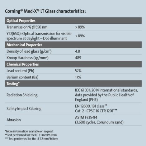 Corning® Med-X® LT Glass