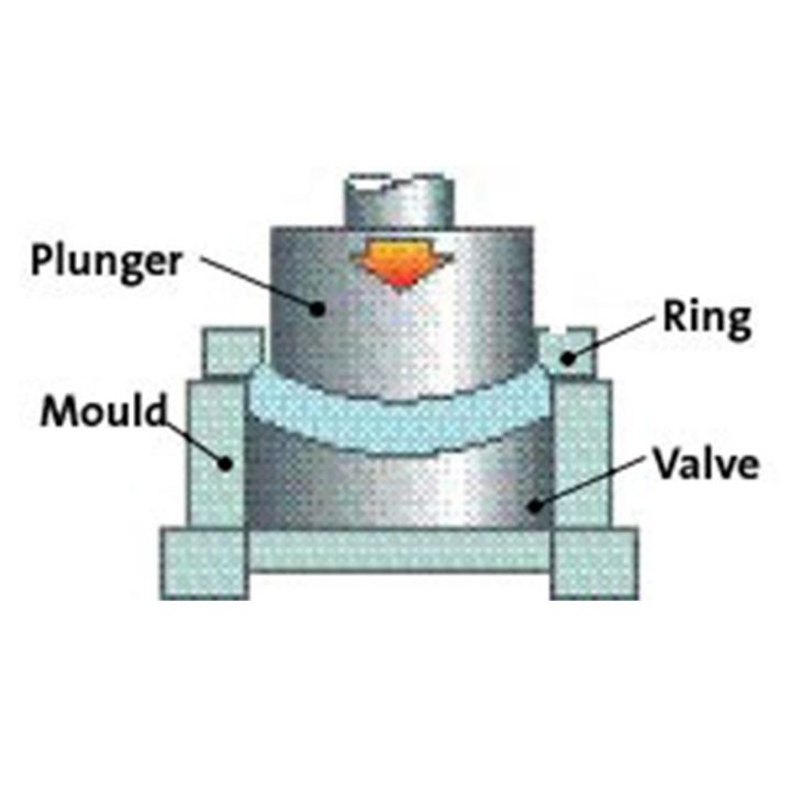 Corning Manufacturing Techniques | Specialty Glass and Glass Ceramics ...