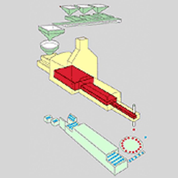 Corning Manufacturing Techniques | Specialty Glass and Glass Ceramics ...