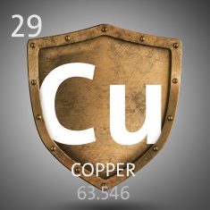 Copper: The Defender of the Periodic Table | Inherent Antimicrobial ...