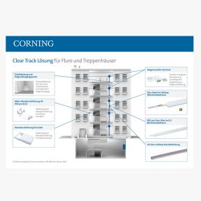 Clear Track simplifies your MDU Installation | Corning