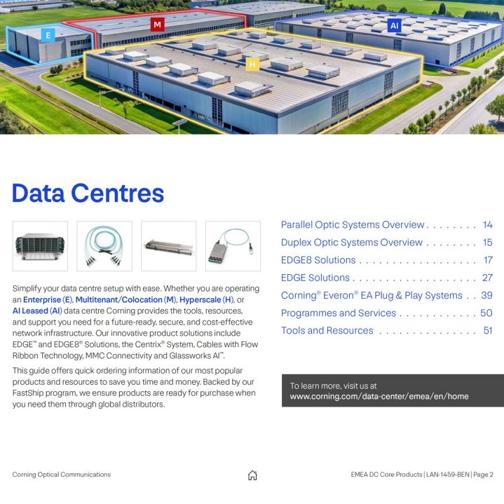 Everon® Copper Solutions for Data Center | Corning