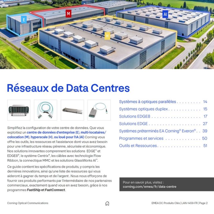 Solutions pour Data Center ou Centre de Données | Corning
