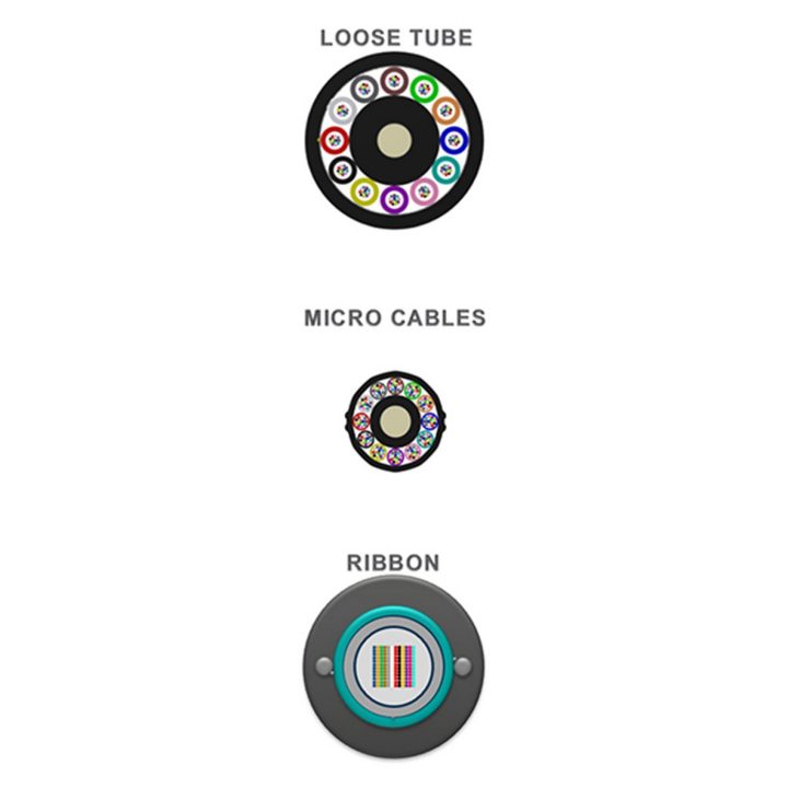 How To Cable An Multitenant Data Center (MTDC) | Optical Communications ...