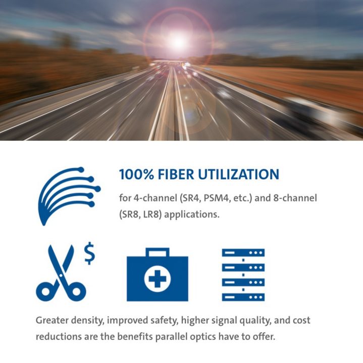 EDGE8® Solutions | Base-8 Fiber Data Center Solutions | Corning