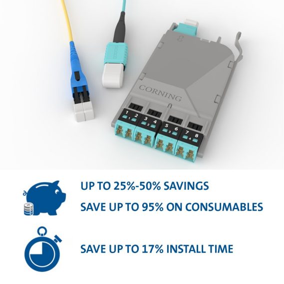 EDGE8® Solutions - Preterminated Optical Cabling Systems for Data Centers | Corning