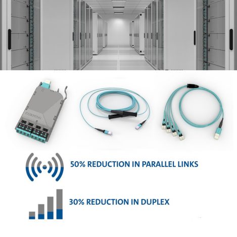 EDGE8® Solutions - Preterminated Optical Cabling Systems for Data Centers | Corning